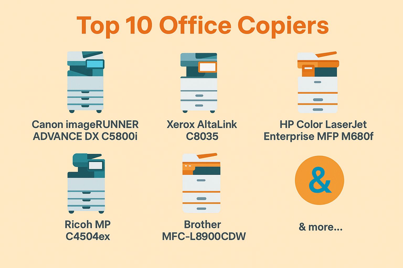 The Top 10 Office Copiers for Your Business in 2025